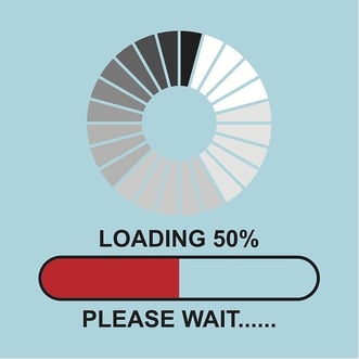 The Spinning Wheel of Death
