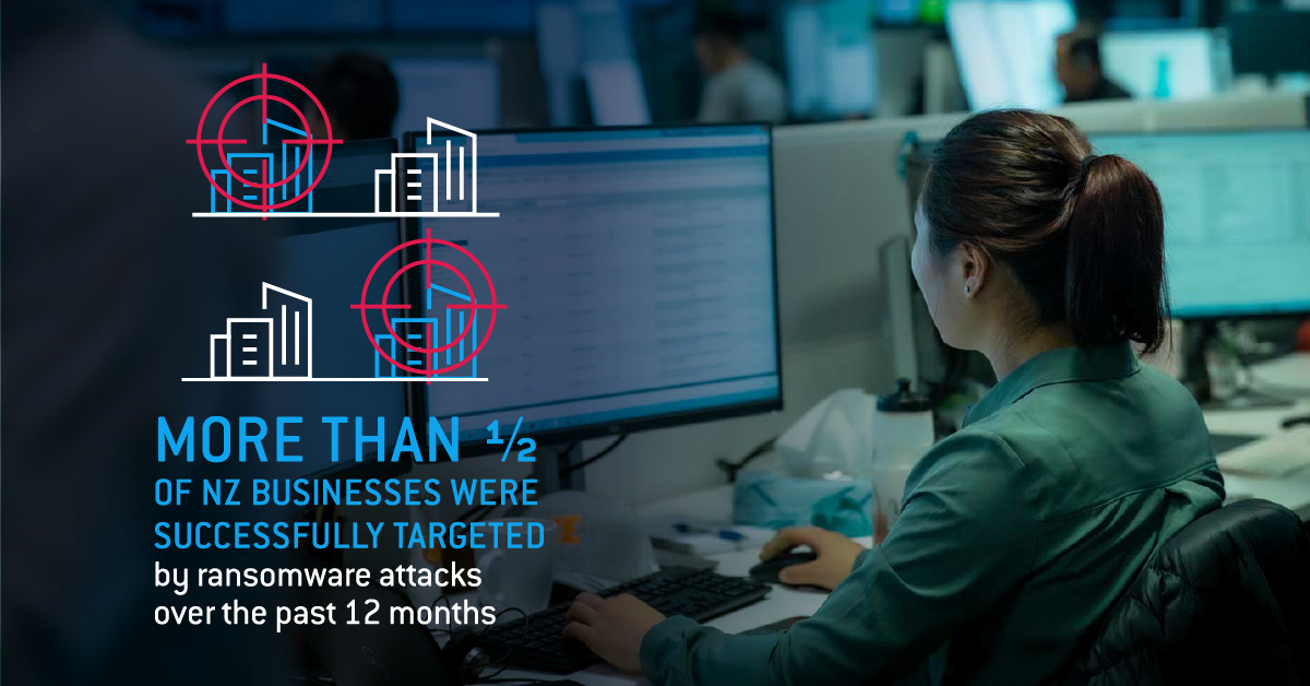 NZ Ransomware Trends: Why Cybercrime Pays | Kordia NZ